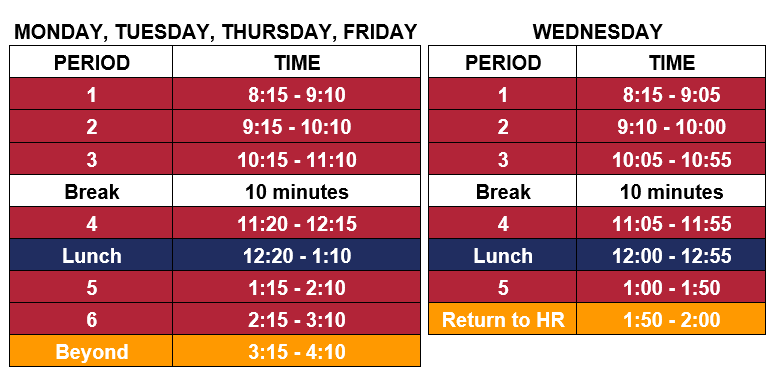 Primary Elementary School - St. Paul American School Hanoi